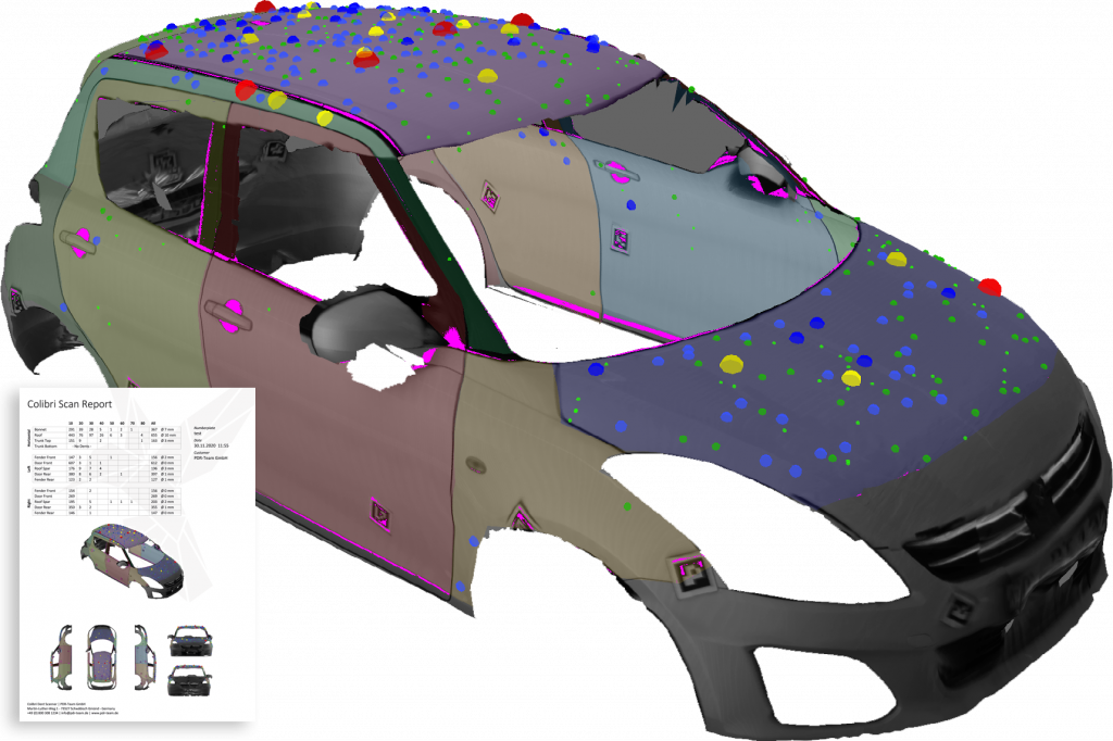 Colibri - PDR-Team